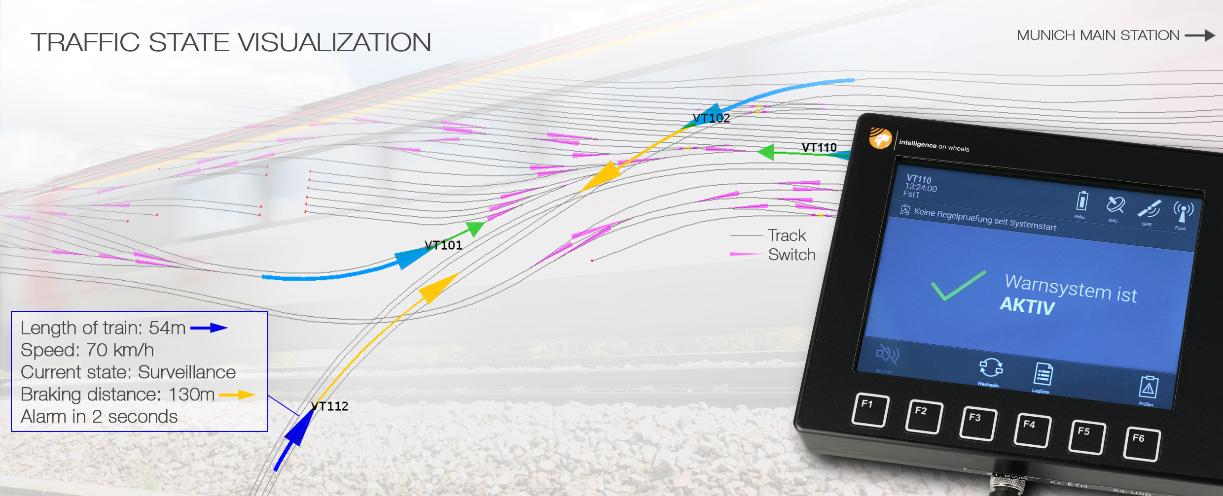 Electronic Track Maps | Intelligence on Wheels